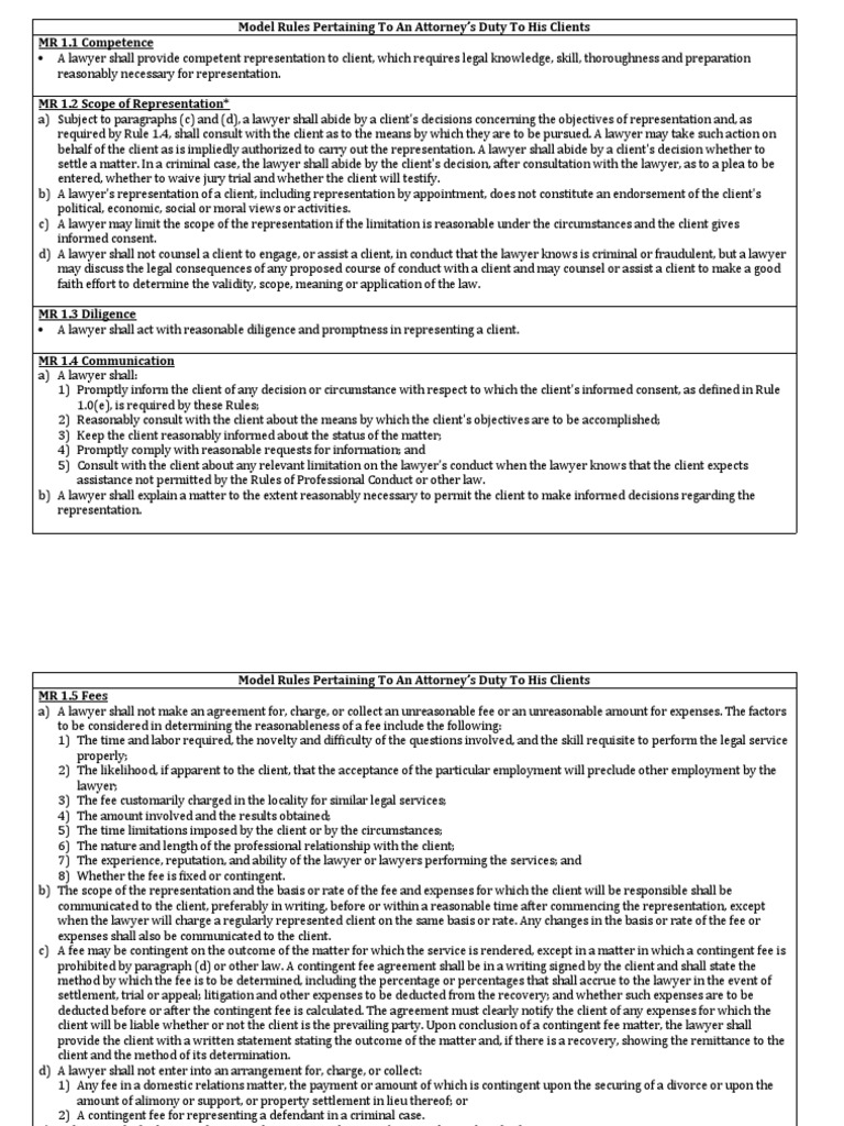 Model Rules Chart | Practice Of Law | Lawyer