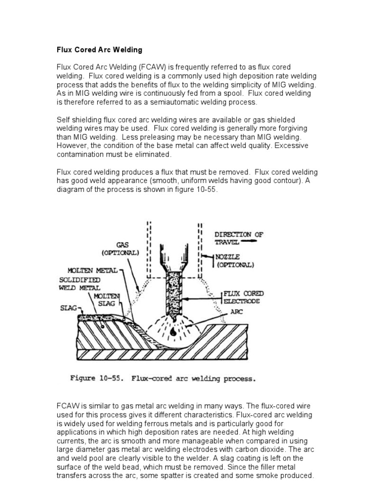 Fcaw Welding Process