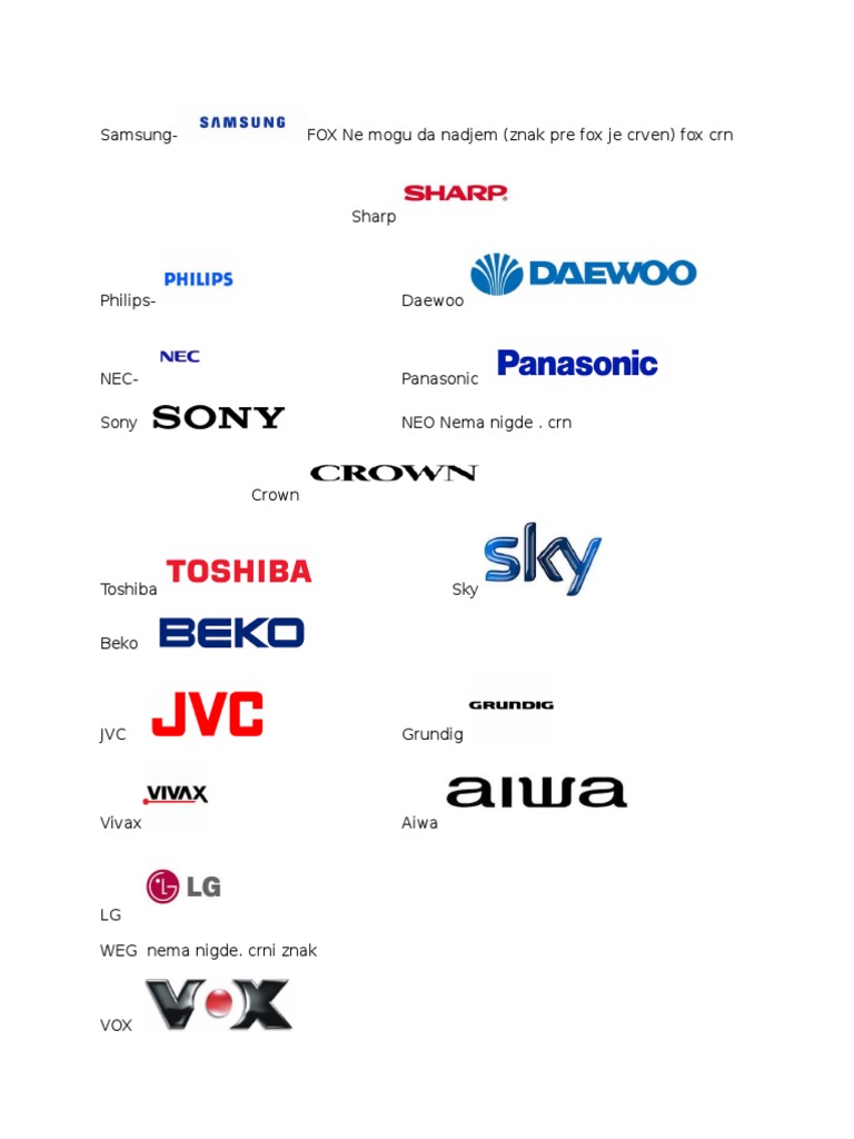 TV Brand Availability Guide | PDF