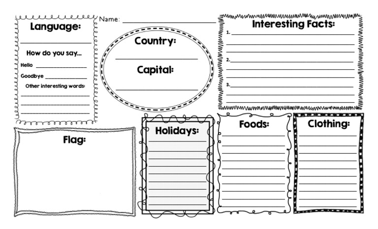 Country Graphic Organizer | PDF