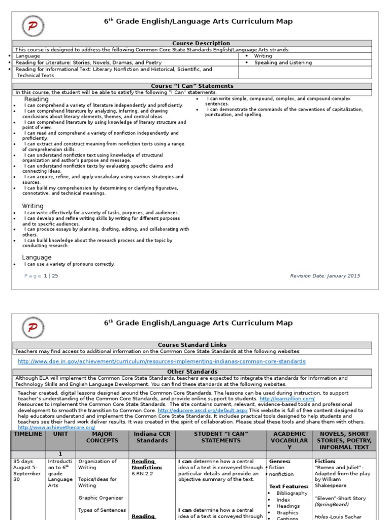 Curriculum Map | PDF | Reading Comprehension | Curriculum