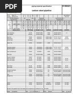Countersinking DIN 74-1 | PDF