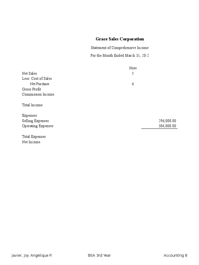 Grace Sales | PDF | Equity (Finance) | Expense