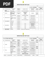 Check List For Grouting Work: Material Checking | PDF