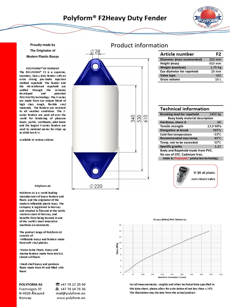 289-Polyform F2 Datasheet PDF | PDF | Business