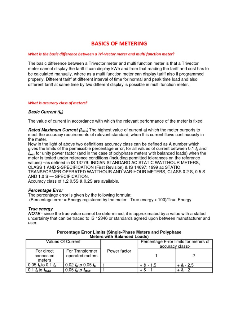 BASICS+OF+METERING | Metre | Accuracy And Precision