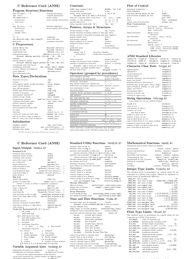 C Reference Card (ANSI) 2.2 | PDF | C (Programming Language) | Pointer (Computer Programming)
