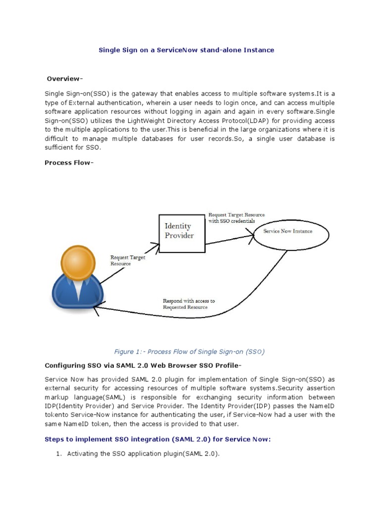 Single Sign On - ServiceNow | PDF | Data Management | Areas Of Computer ...
