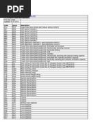 Injector Coding Information | PDF | Fuel Injection | Ascii