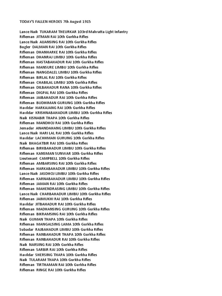 List Of Fallen Heroes 7th August 1915 Pdf Defense Policy Military