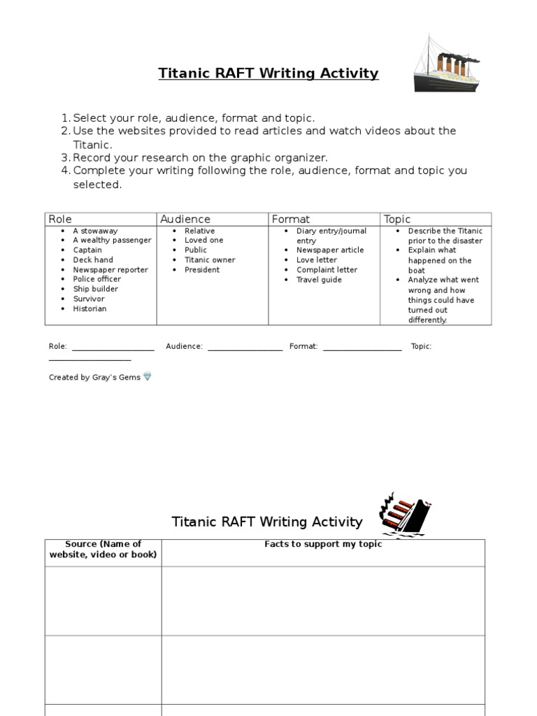 Titanic RAFT Writing Activity Guide | PDF