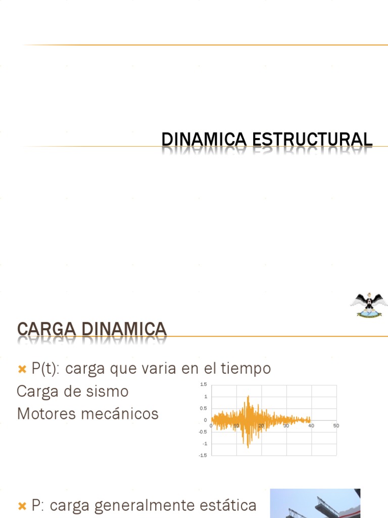 Clase 3 - Dinamica Estructural PDF | PDF