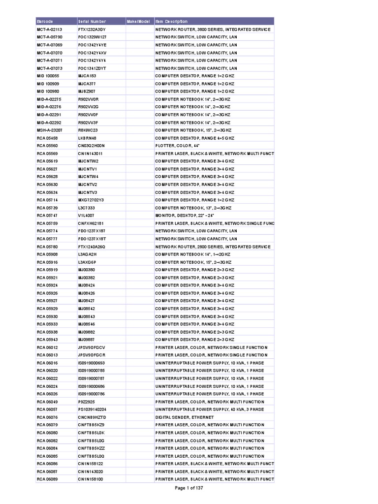 Product DFGD | PDF | Printer (Computing) | Computer Network
