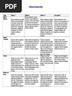 Reflection Paper Rubric: Criteria Exemplar (4) Satisfactory (3) Developing (2) Beginning | PDF ...