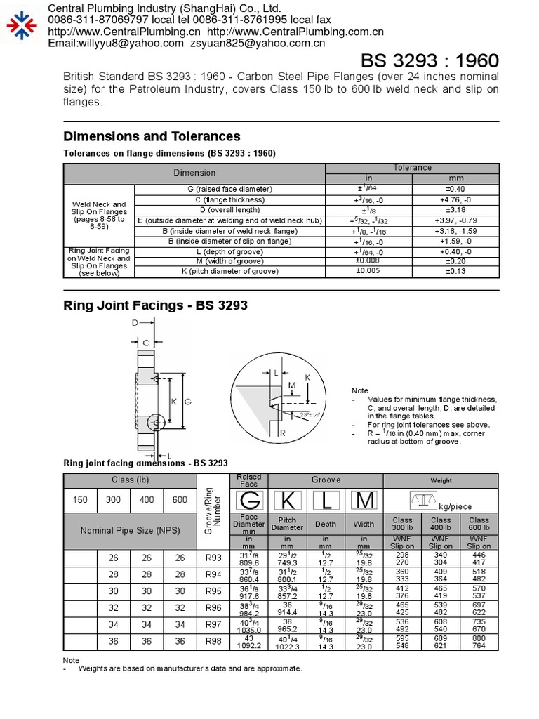 Dimensions and Tolerances | PDF | Pipe (Fluid Conveyance) | Engineering ...