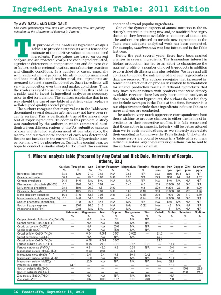 03 - Ingredient Analysis Table 2011 Edition PDF | PDF