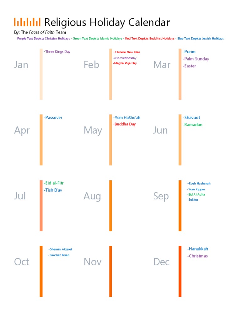 2023 Religious Holiday Calendar | PDF | Social Science | History