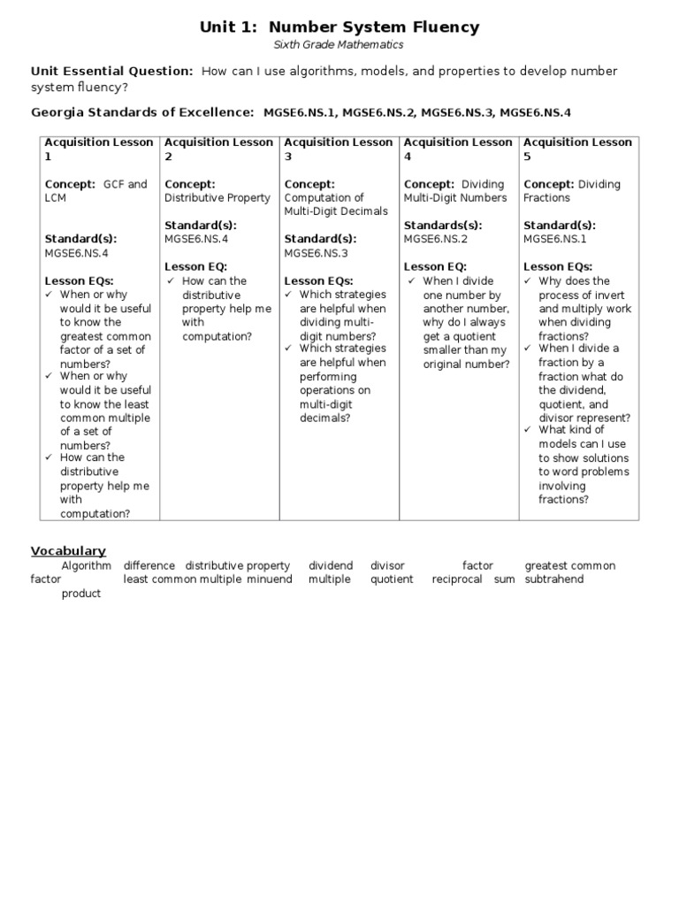 Unit 1 Map | PDF | Computers