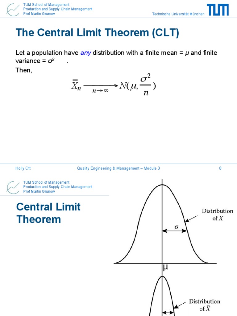 The Central Limit Theorem (CLT) | PDF
