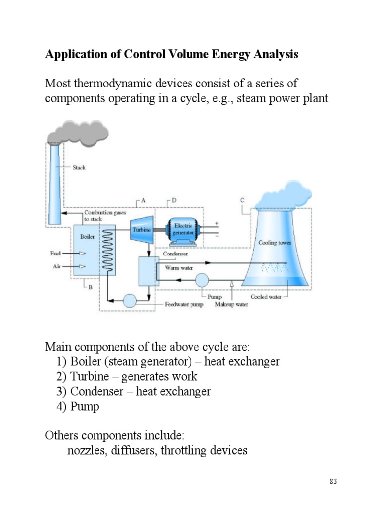 Application of Control Volume Energy Analysis | PDF | Turbine | Heat
