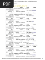 Chevy SB Cylinder Head ID Guide | PDF | Vehicle Parts | Vehicles