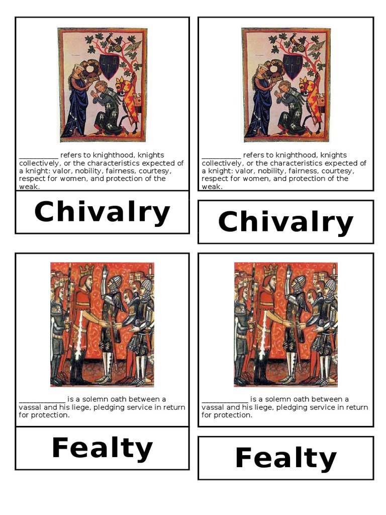 Middle Ages Vocabulary 3 Part Cards Part 2 | PDF | Knight | Undergarment
