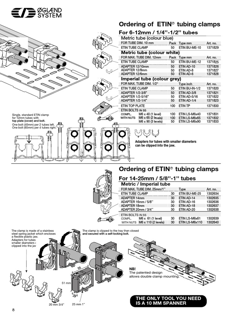 Ordering of ETIN Tubing Clamps: For 6-12mm / 1/4''-1/2'' Tubes | PDF