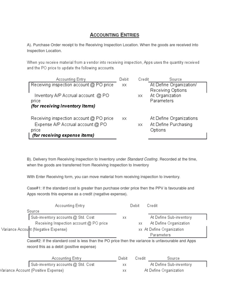 Accounting Entries for Purchase Orders | PDF | Accounts Payable ...