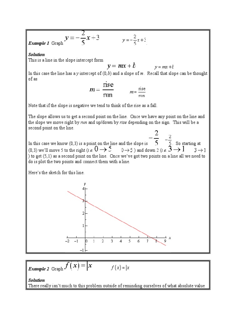Example 1 Graph Solution | PDF | Trigonometric Functions | Asymptote