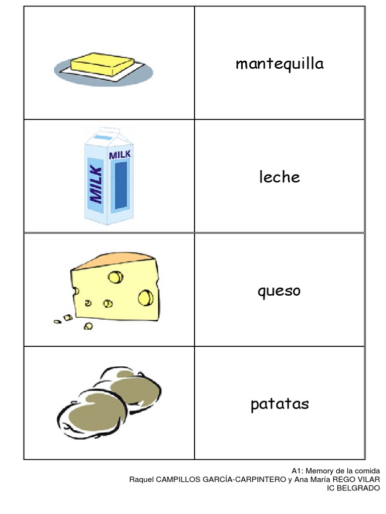 Jogo Da Memoria Comida | PDF