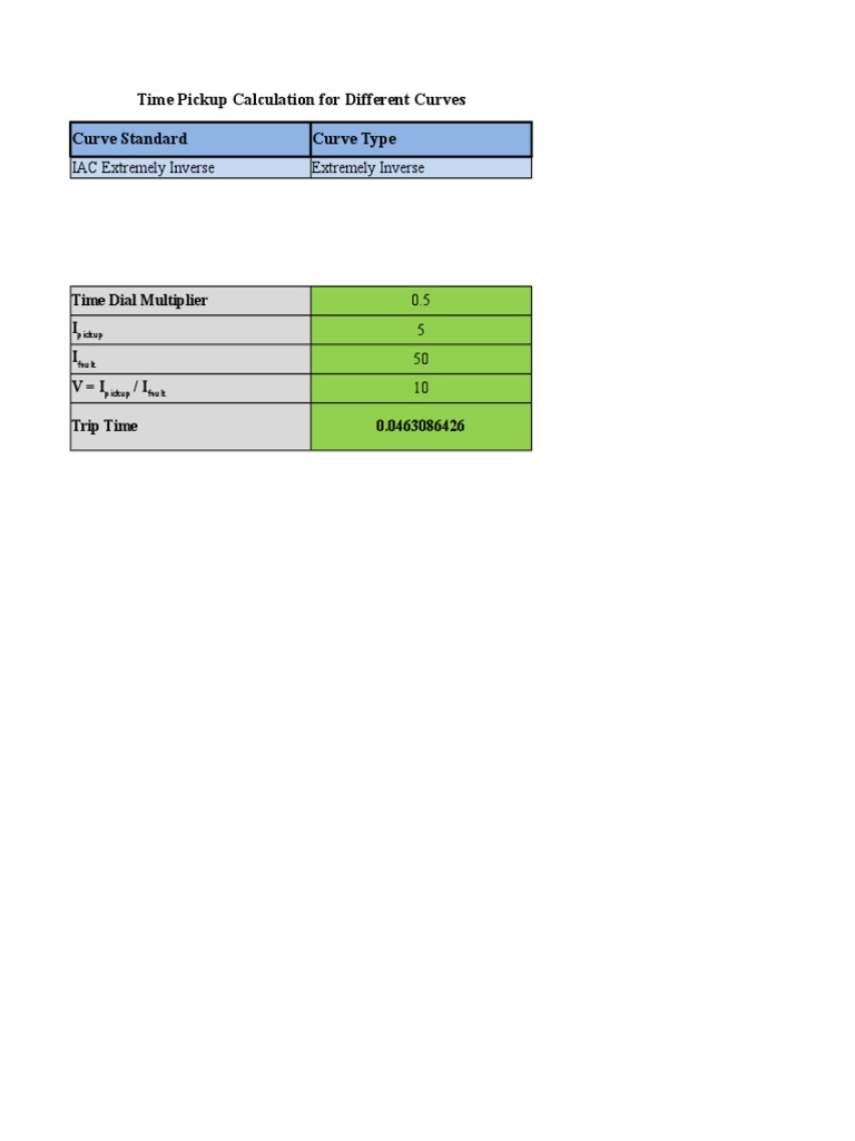 Time Pickup Calculation for Curves | PDF