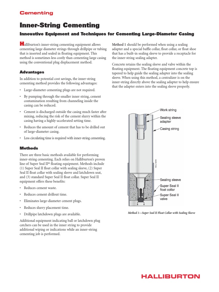 Inner String Cementing Halliburton | Casing (Borehole) | Building Materials