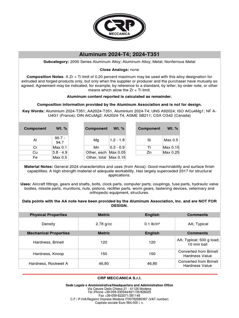 Aluminium 2024 t4 2024 t351 | PDF | Strength Of Materials | Hardness