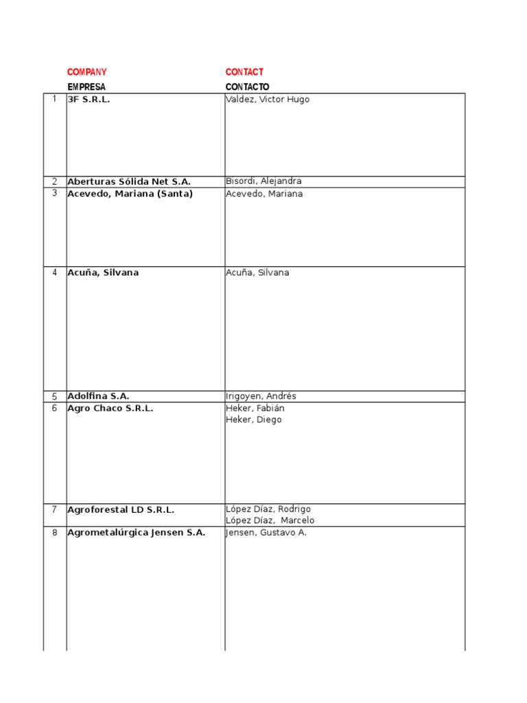 Doech 2015 Final | PDF | Algodón | Carne