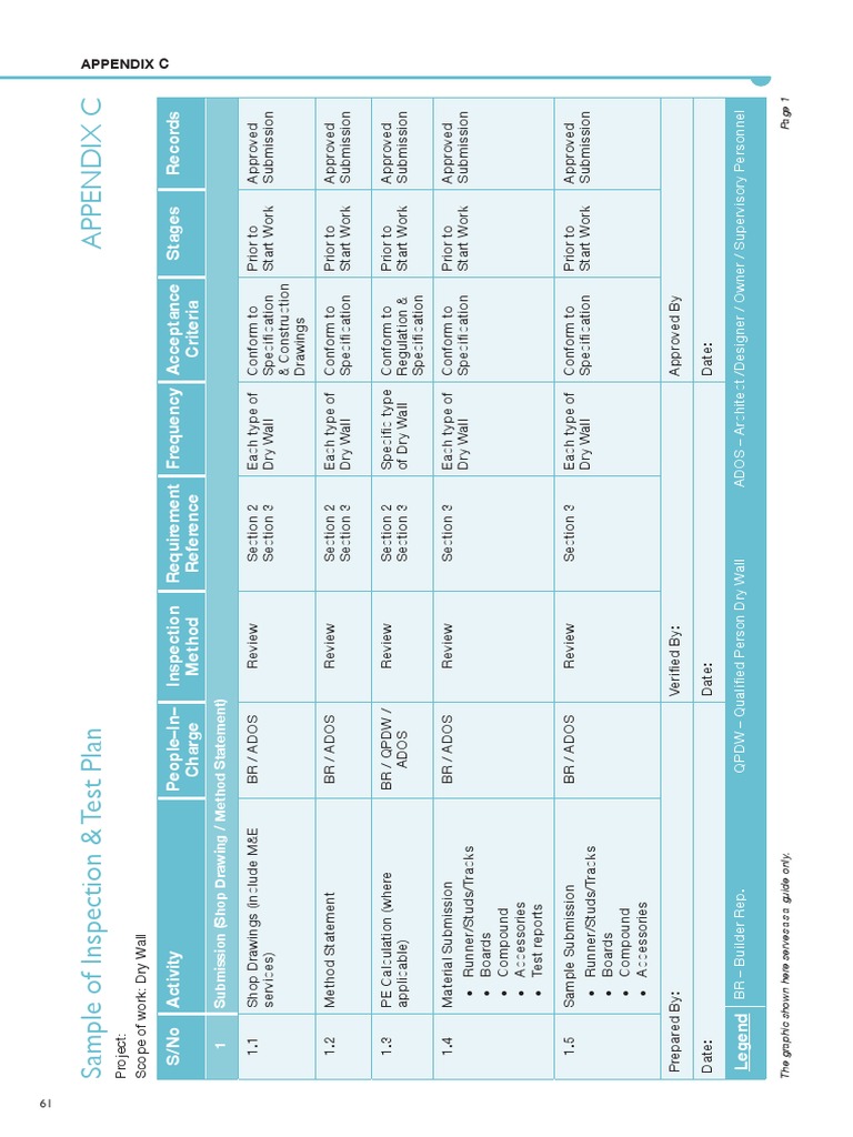 Itp Architectural Work | PDF | Specification (Technical Standard) | Architect