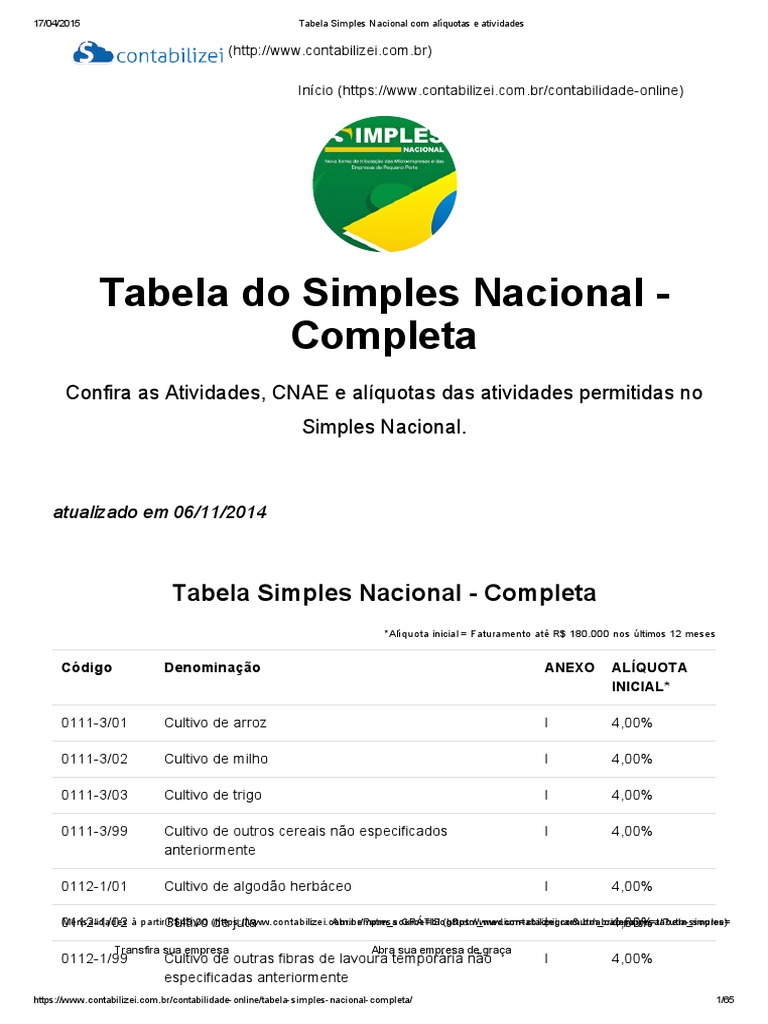 Tabela Simples Nacional com alíquotas e atividades.pdf