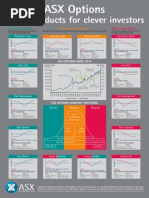 Natenberg - Option Pricing and Volatility | PDF