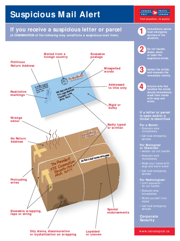 Suspicious Mail Protocol | PDF