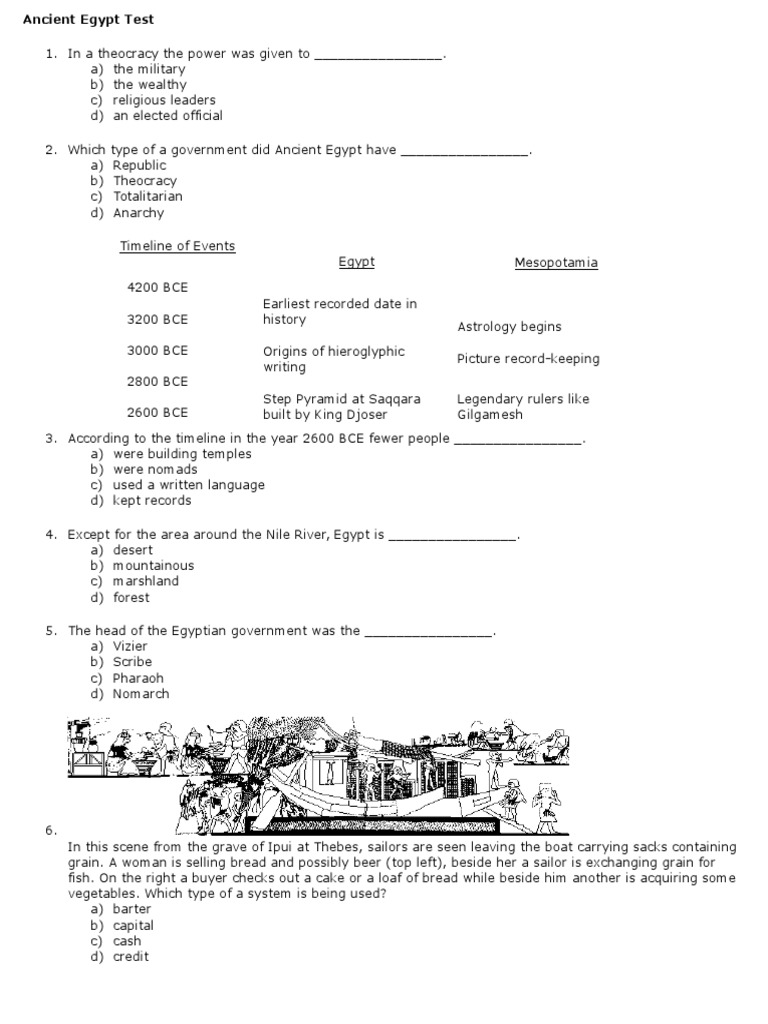 Ancient Egypt Test | PDF | Ancient Egypt | Pharaoh