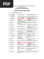 Bombastic Words for SPM English Module | PDF