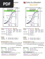 EVMS Gold Card | PDF | Pricing | Business Economics