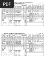 Pipe Material Selection Chart Based On Temperature | PDF | Steel ...