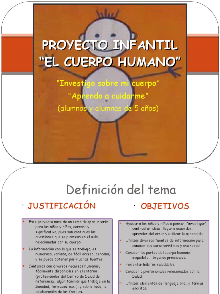 PROYECTO El Cuerpo Humano