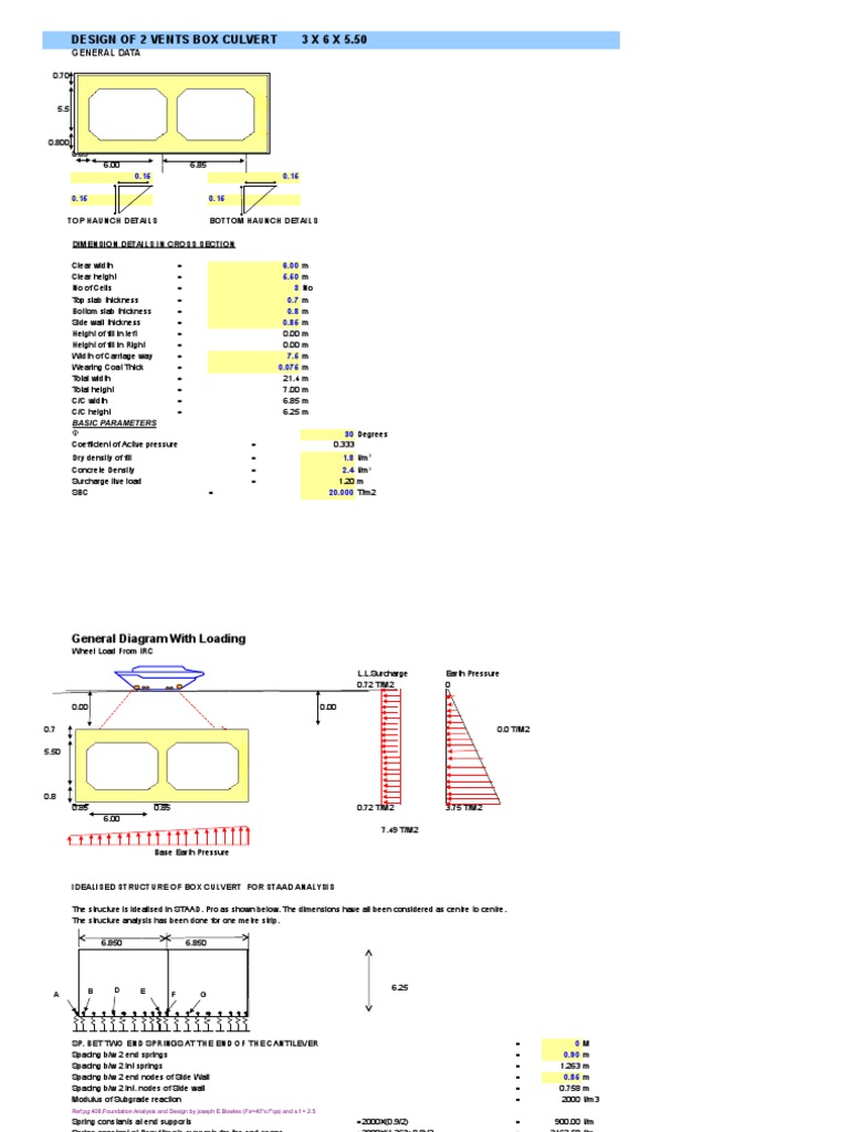 Box Culvert Two Cell | PDF | Beam (Structure) | Concrete