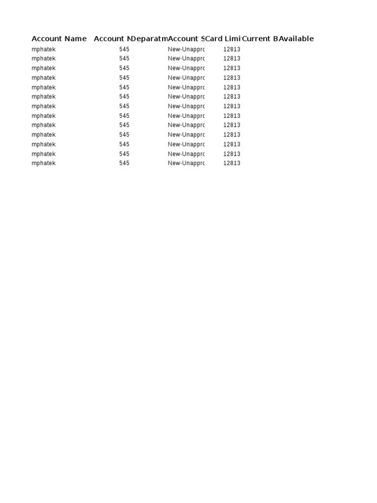 Account Overview and Status Report | PDF