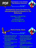 Introduction To The Four Ethical Lenses | PDF | Decision Making | Justice