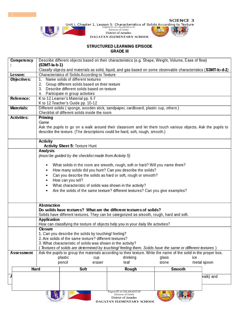 SLE Lesson 5 - Characteristics of Solids According To Texture ...