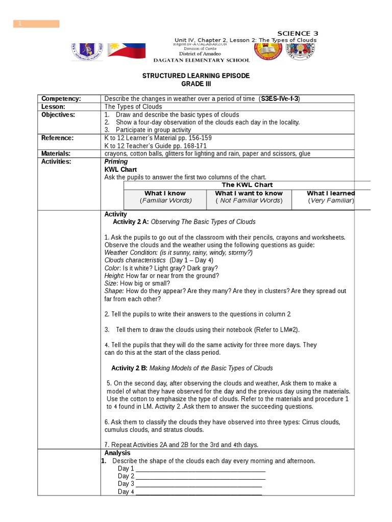 Types of Clouds Lesson Plan for Grade 3 | PDF | Cloud | Clouds, Fog And ...