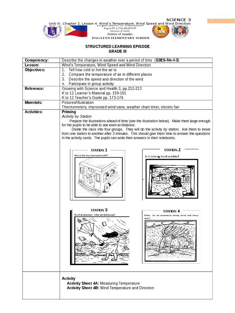 SLE Lesson 4 - Wind Temperature, Wind Speed and Wind Direction | PDF ...