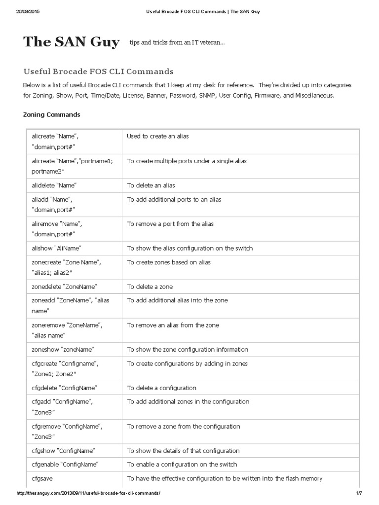 Brocade FOS CLI Commands | PDF | Command Line Interface | Computer Networking